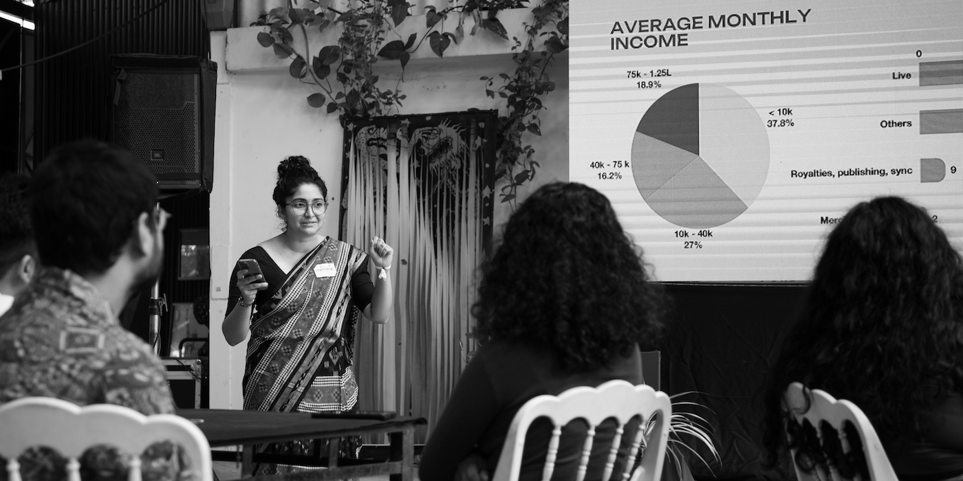 IIMW & DeccanAlt: Goa & Kochi To Get Music Showcases & Conferences In February - Wild City